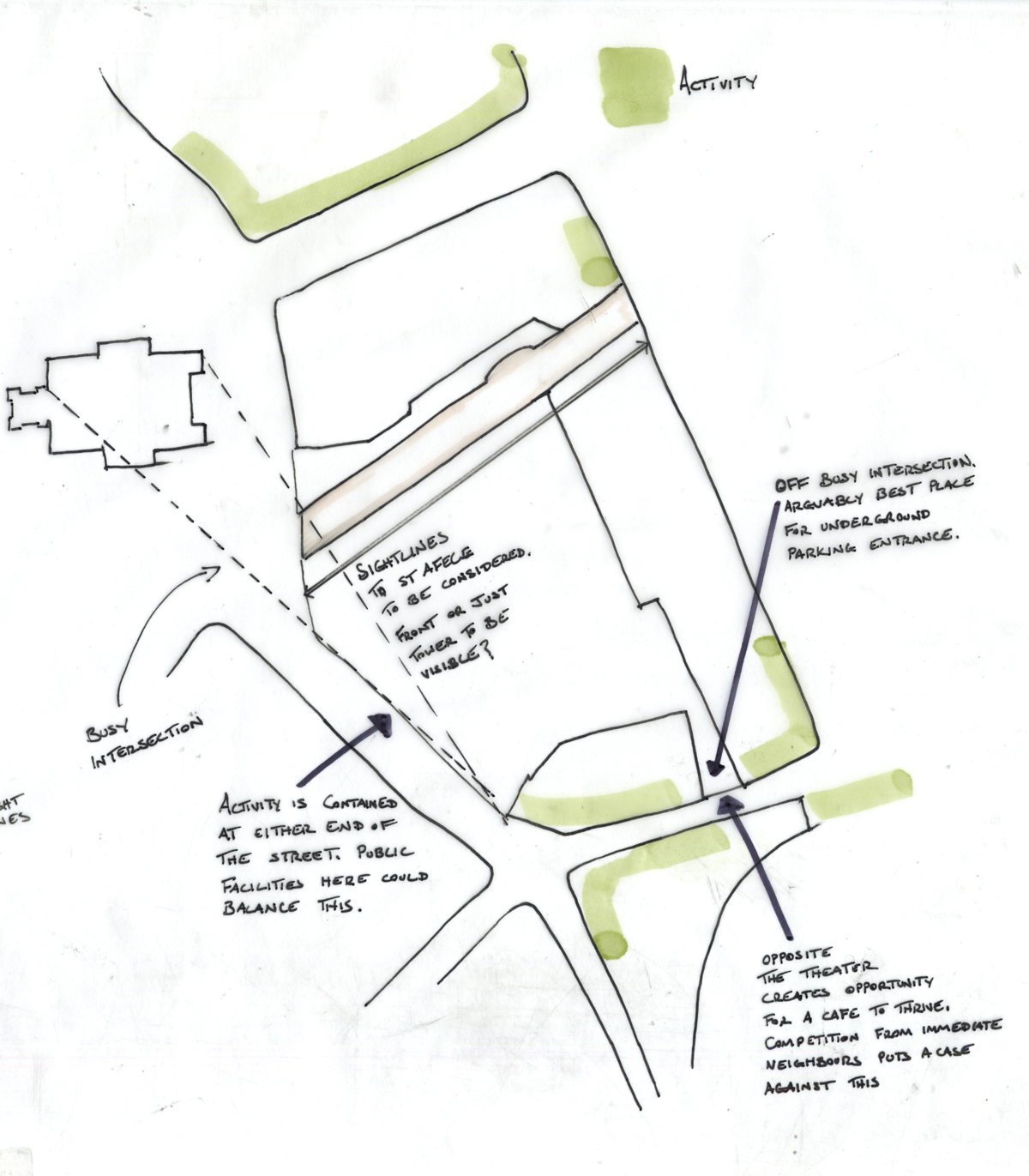 Development Sketches of Architecture School - Simon R Baxter